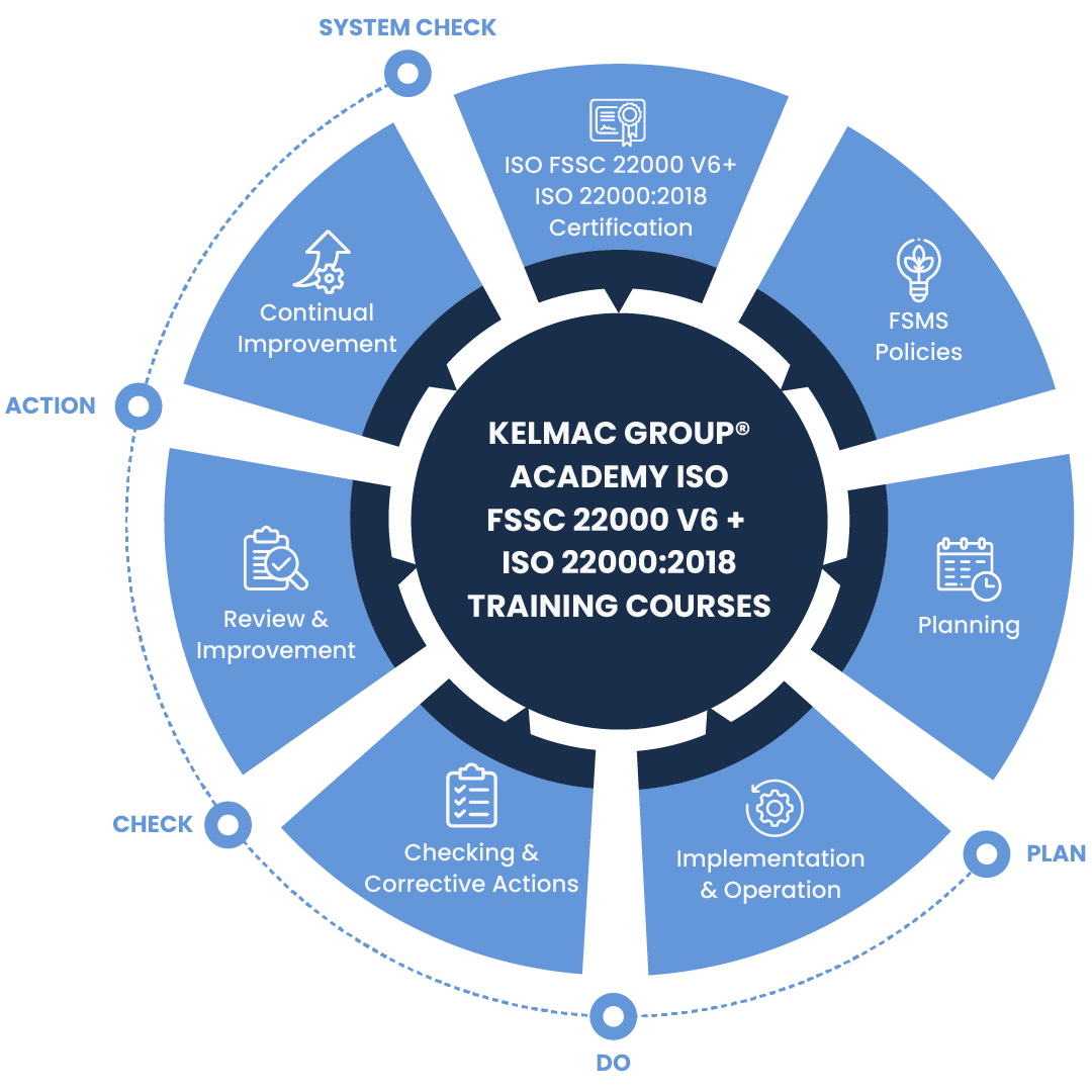 Limited Offer - Grab it Now!