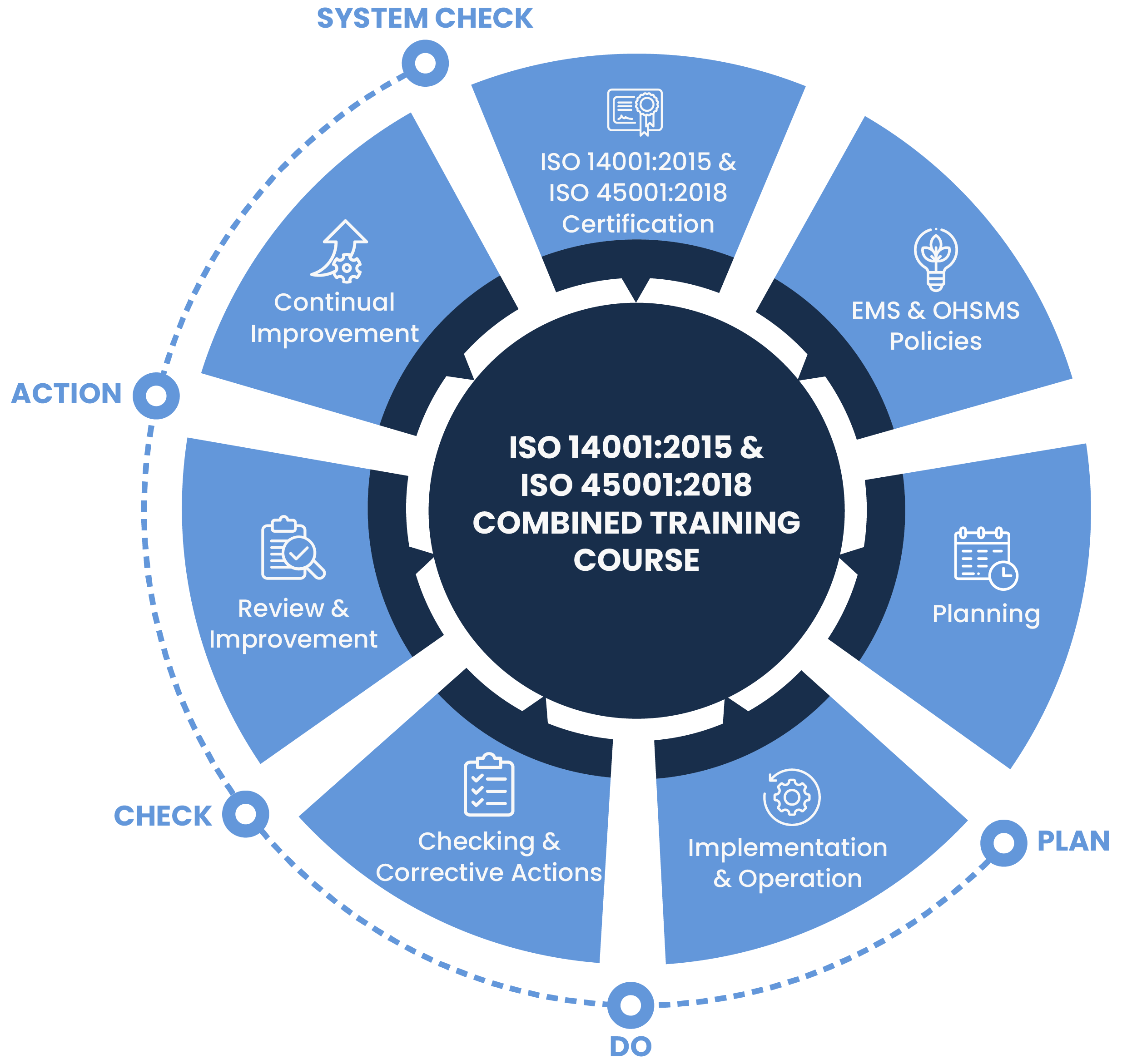 Limited Offer - Grab it Now!